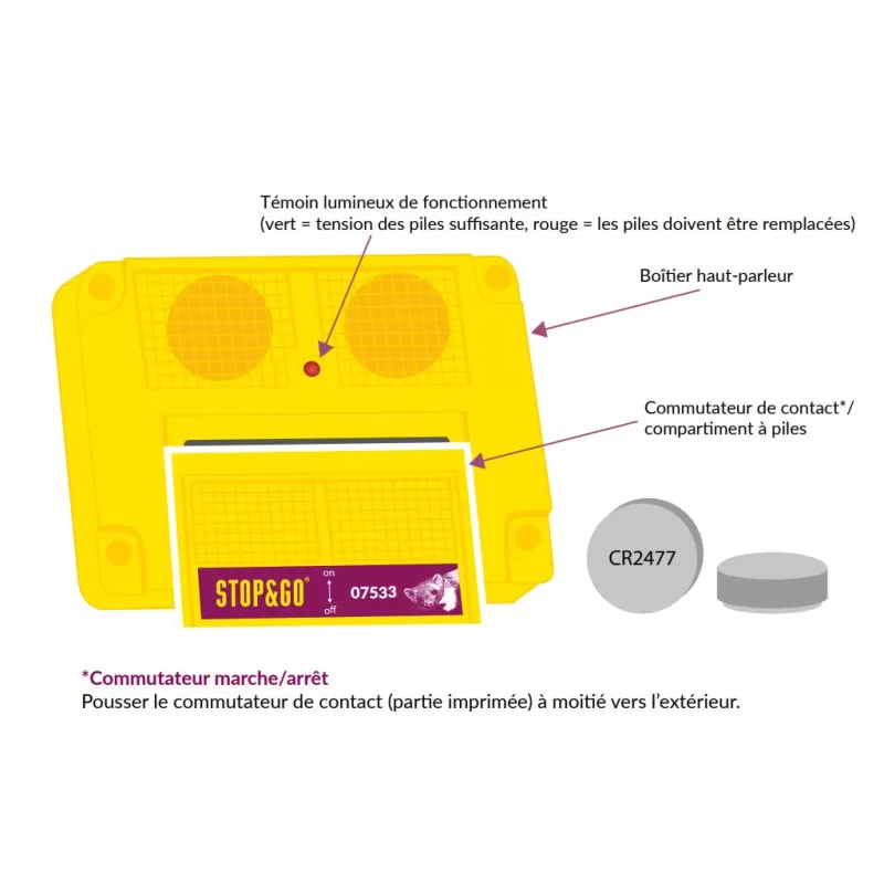 Répulsif à ultrasons anti martres Stop&Go | Moustique, insecte ...