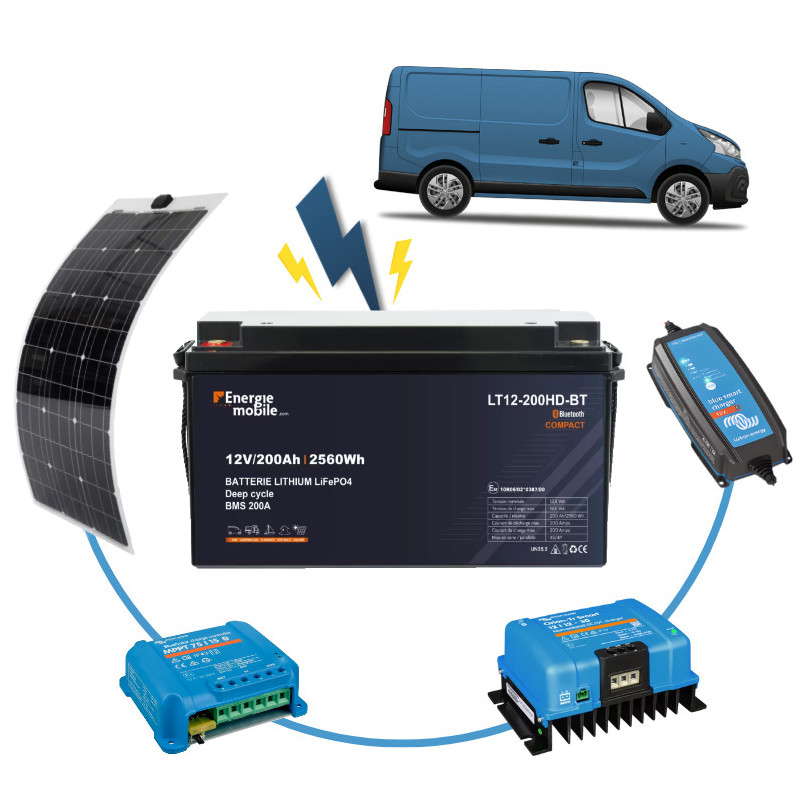 Kit installation électrique 4 jours pour van aménagé VICTRON & EM ...