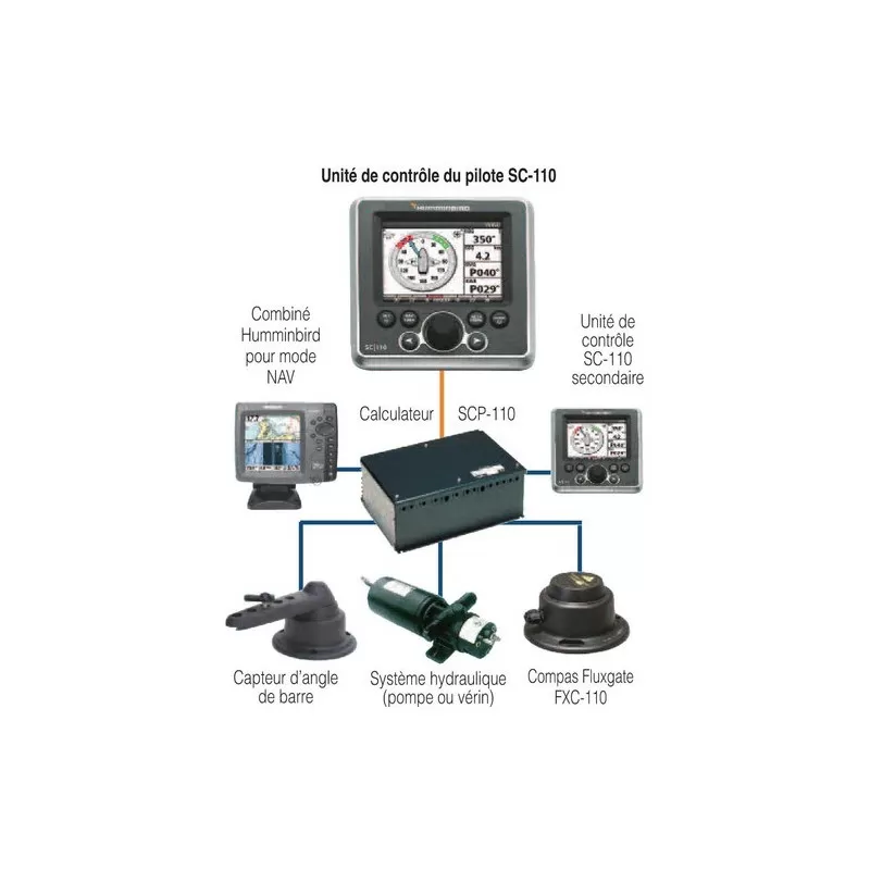 Pilote automatique INBOARD pour bateau HUMMINBIRD Autopilot SC 110