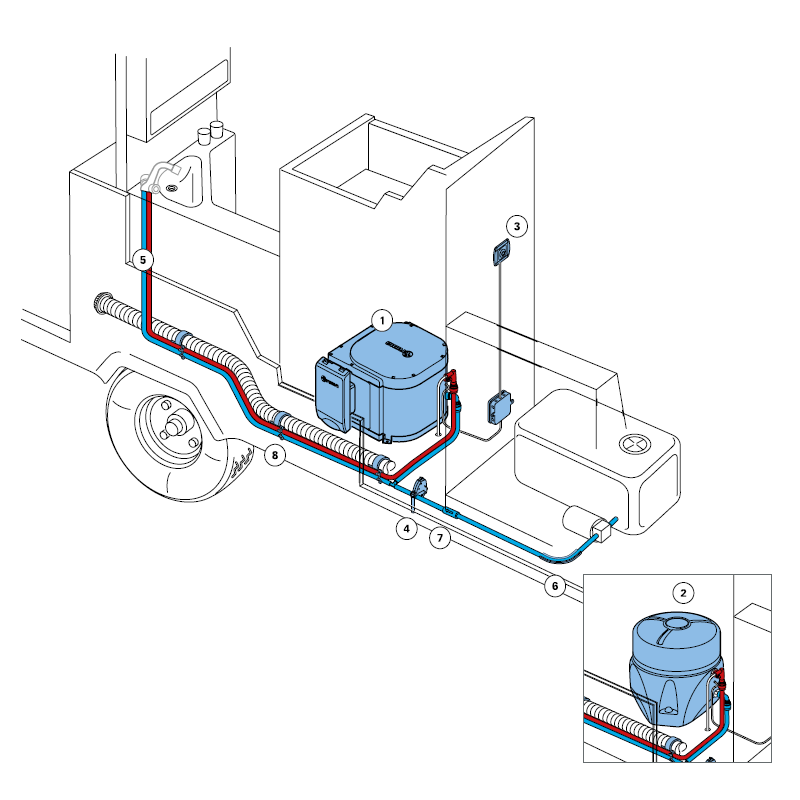 Chauffe-eau gaz Truma Boiler B10 - 10L | pour fourgon, van et camping ...
