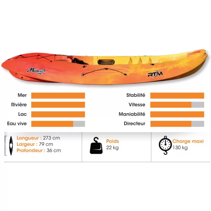 Petit kayak avec pagaie a petit prix RTM Makao - H2R EQUIPEMENTS.