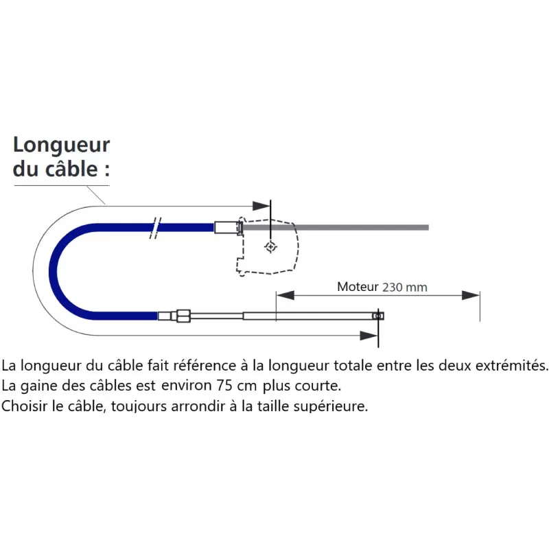 Kit de direction avec câble jusqu'à 55 Cv VETUS -Direction & accessoire ...