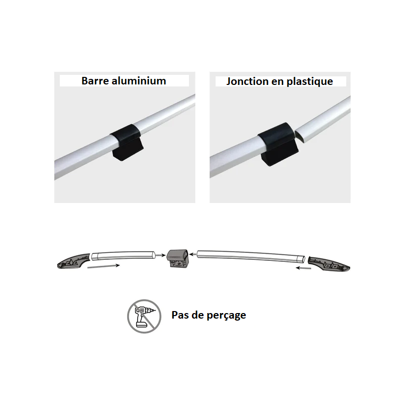 Rails de toit Ford Transit Connect OMAC - Accessoire pour barre de toit ...