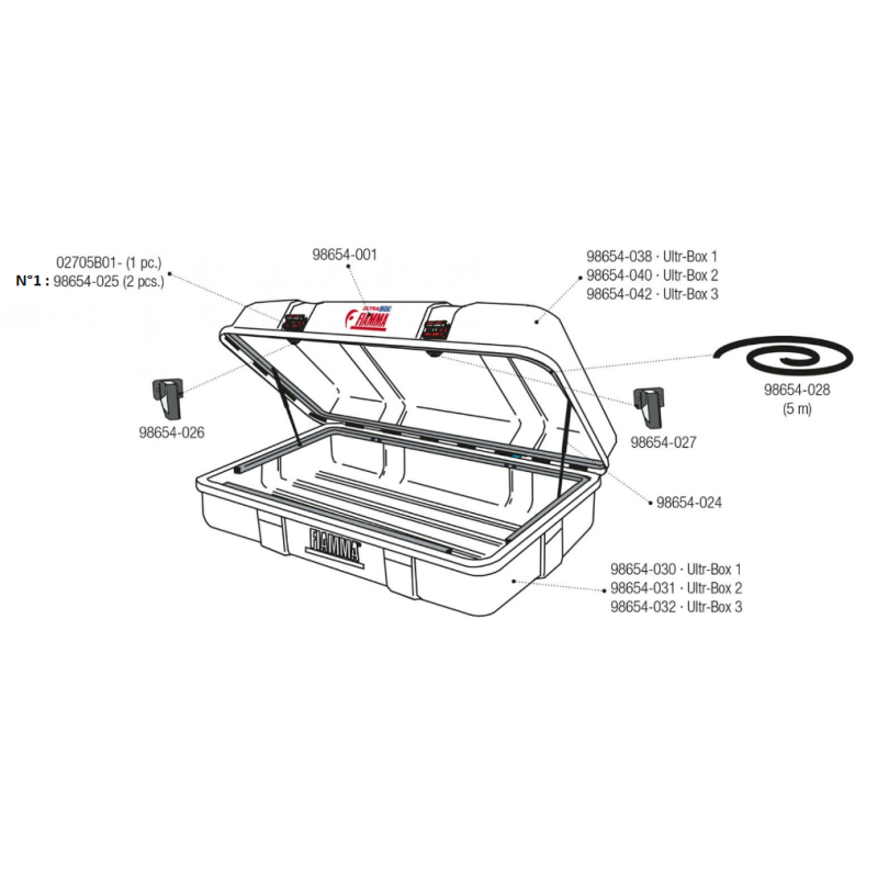 Pièces détachées Ultra Box 1/2/3 FIAMMA - Accessoire pour coffre de ...