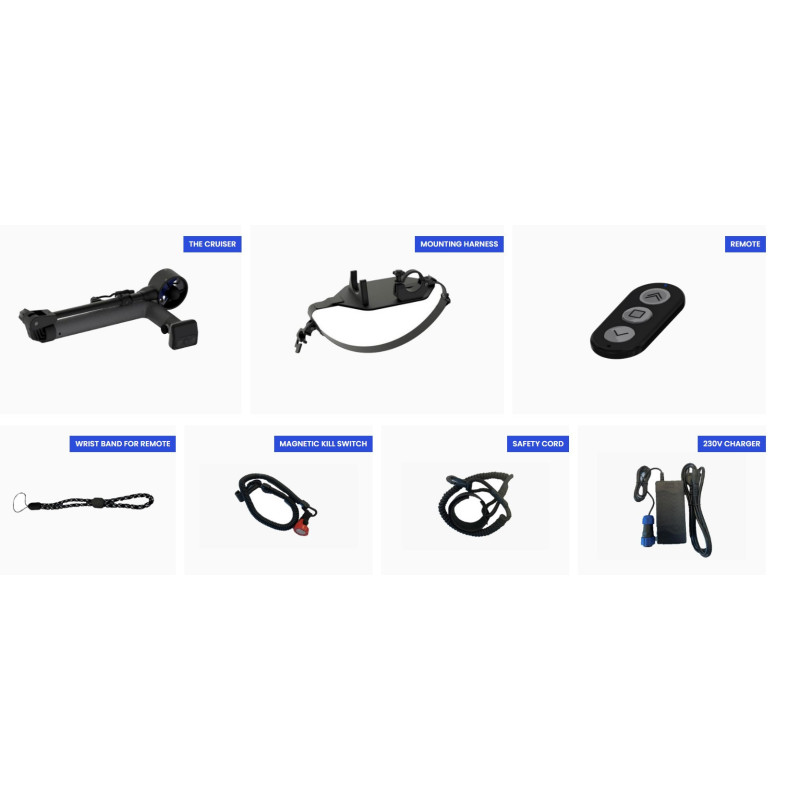 Cruiser THRUSTME - Moteur électrique pour kayak - H2R Equipements.