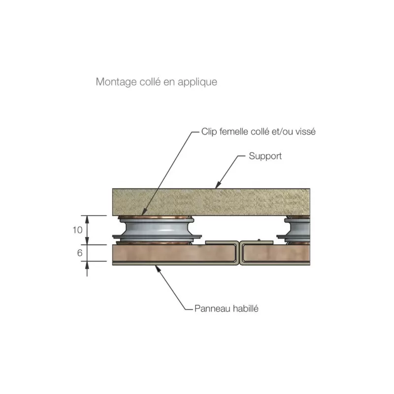 Kit Very Low Profile VL-03H FASTMOUNT - Fixation cloison & panneau de ...