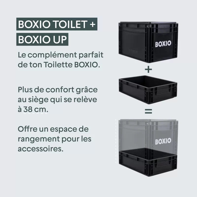 Kit litière chanvre, stockage Toilet UP et boîte Shake BOXIO ...