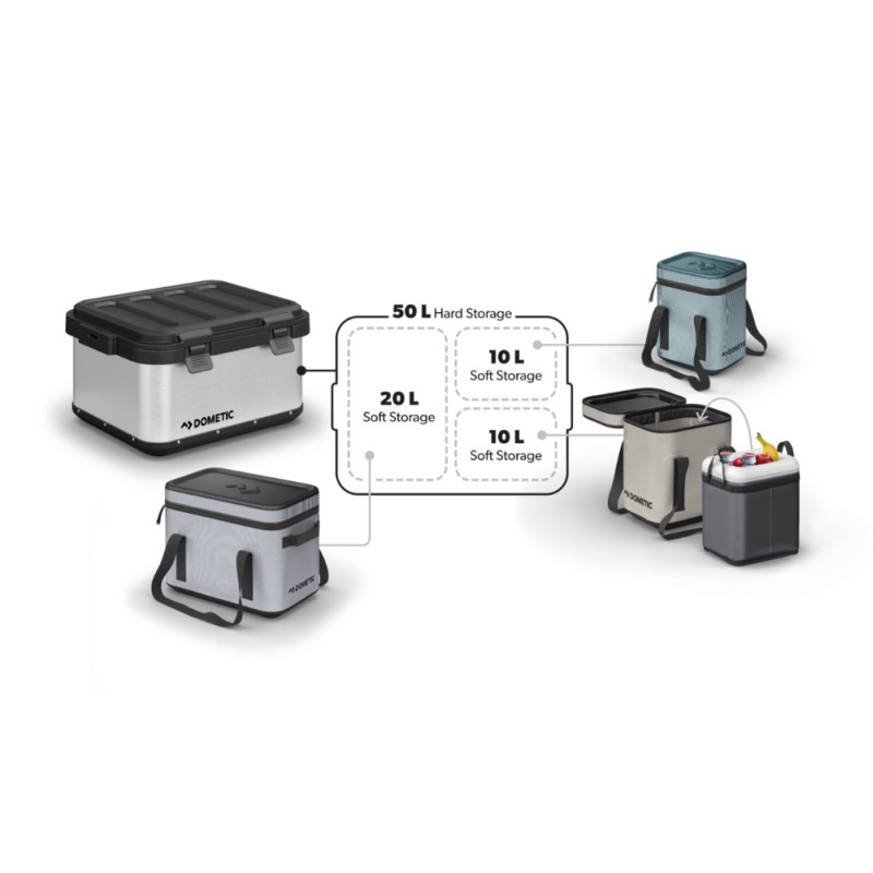 Coffre de rangement DOMETIC GO Hard Storage 50 L - Boite et stockage ...