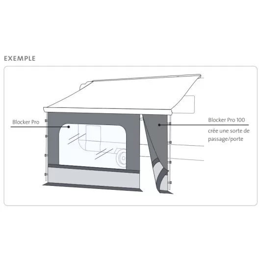 Blocker Pro 300 FIAMMA - façade pour store banne de camping-car, van ...