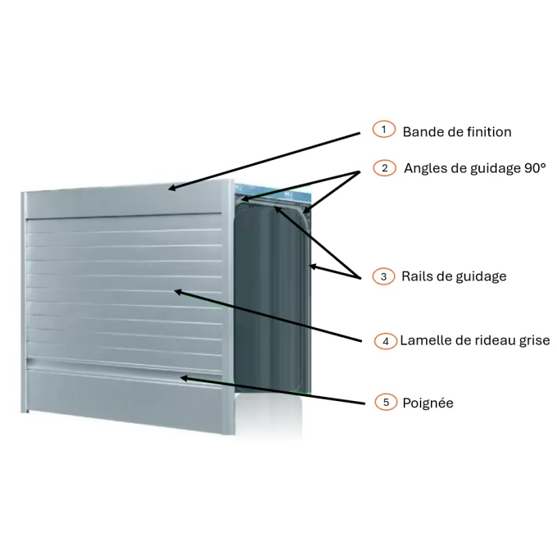 Pièces détachées volet roulant meuble CARBEST 53044 - réparation ...
