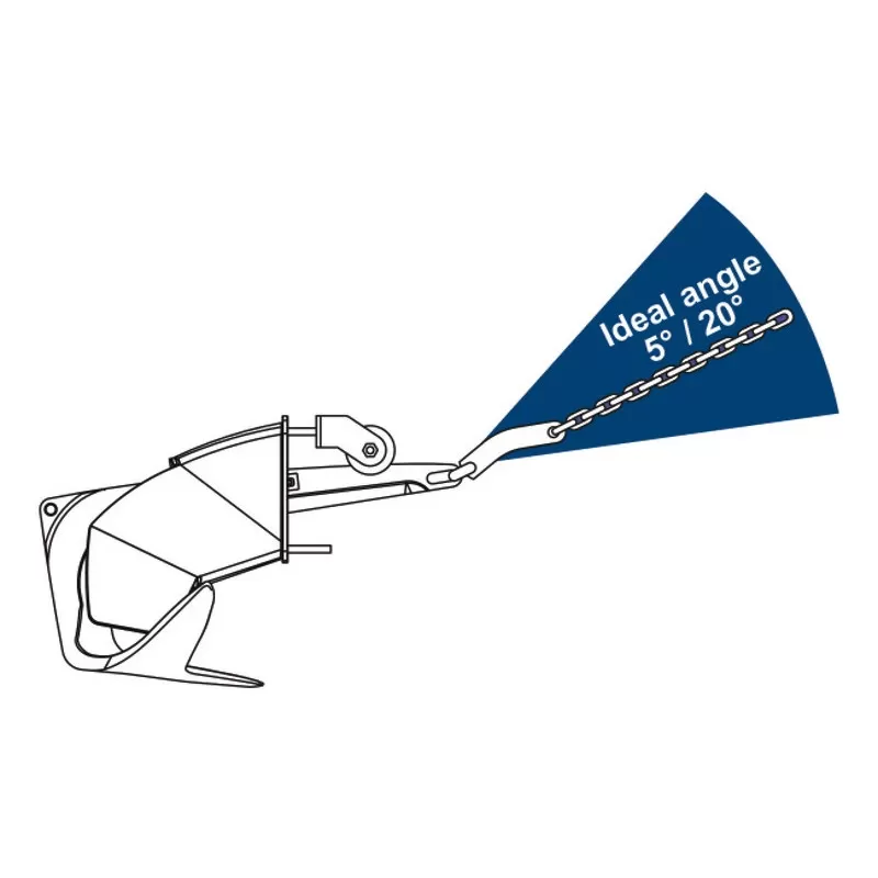 Davier pour ancre Trefoil Osculati | davier inox à encastrer pour ...