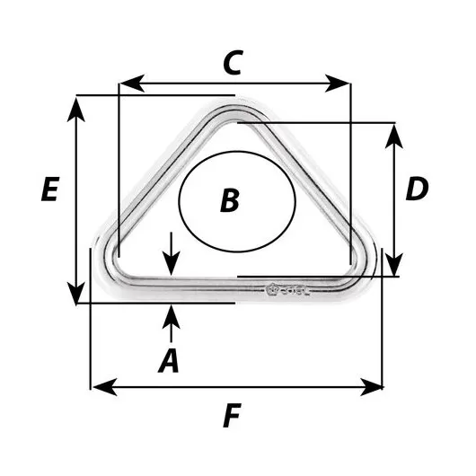 Triangle inox 316L Wichard | Sangle, sandow & élastique | accastillage ...